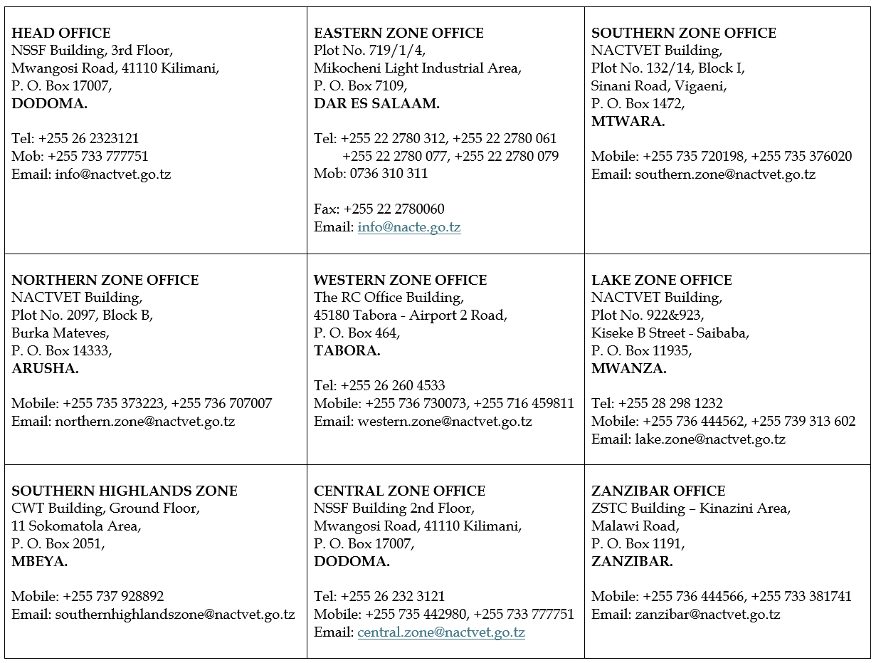 The National Council for Technical and Vocational Education and ...