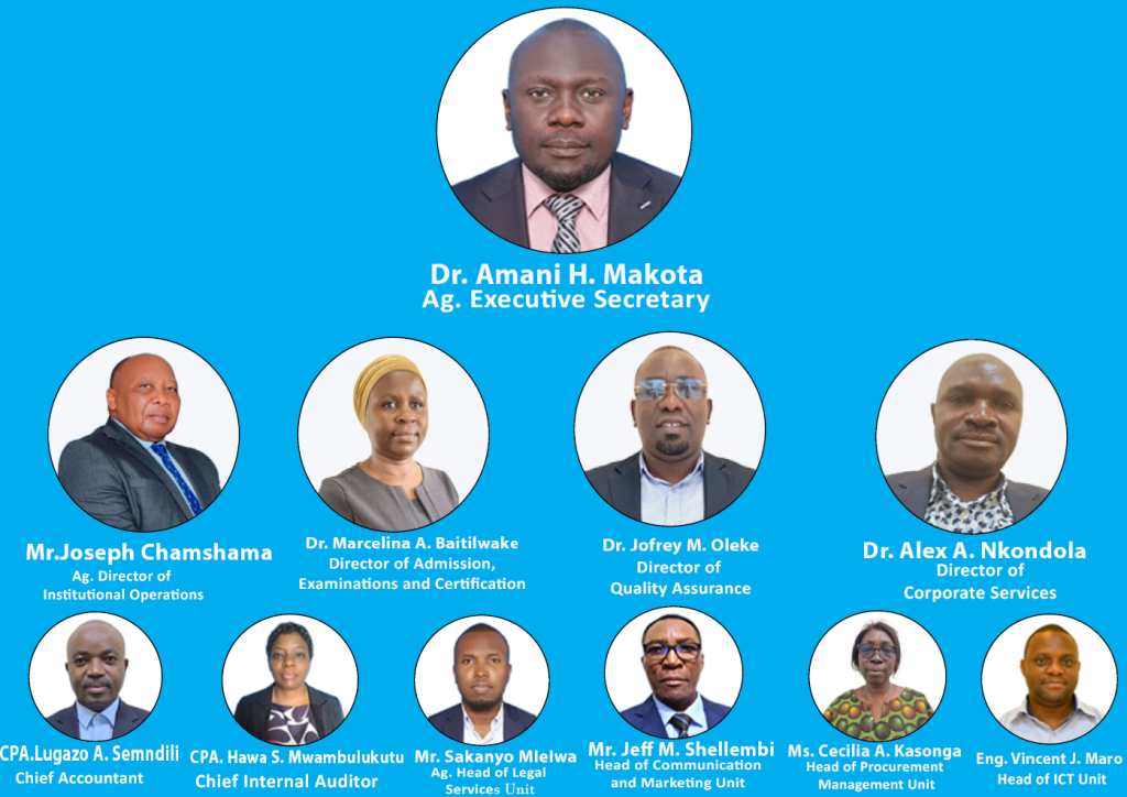 The National Council for Technical and Vocational Education and ...